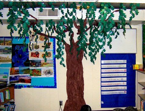 29 Reading Tree Ideas Reading Tree Classroom Tree Classroom Displays