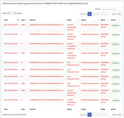 Weird Hexadecimal Local Traffic Originating From Mac Wi Fi Interfaces