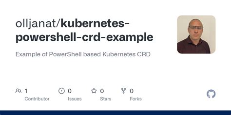 Github Olljanat Kubernetes Powershell Crd Example Example Of