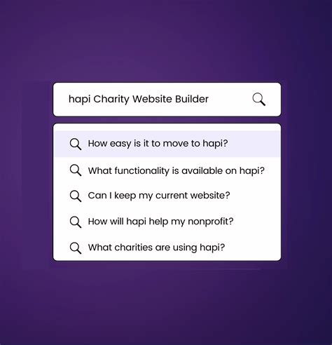 Hapi Charity Websites Answering Your Burning Questions Dreamscape
