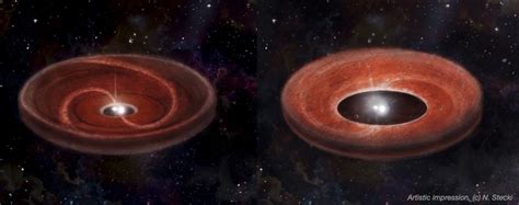 Ancient Binary Stars Could Give Birth To Planets Study Suggests Physics World