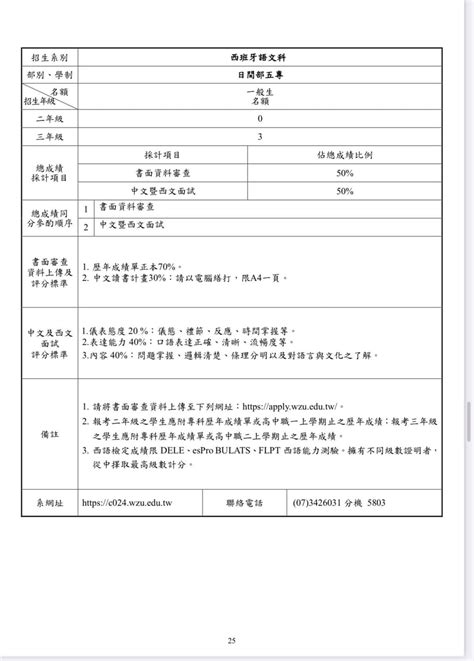 文藻五專的轉學考 考試板 Dcard