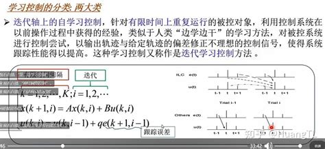 迭代学习控制 池荣虎 侯忠生 知乎