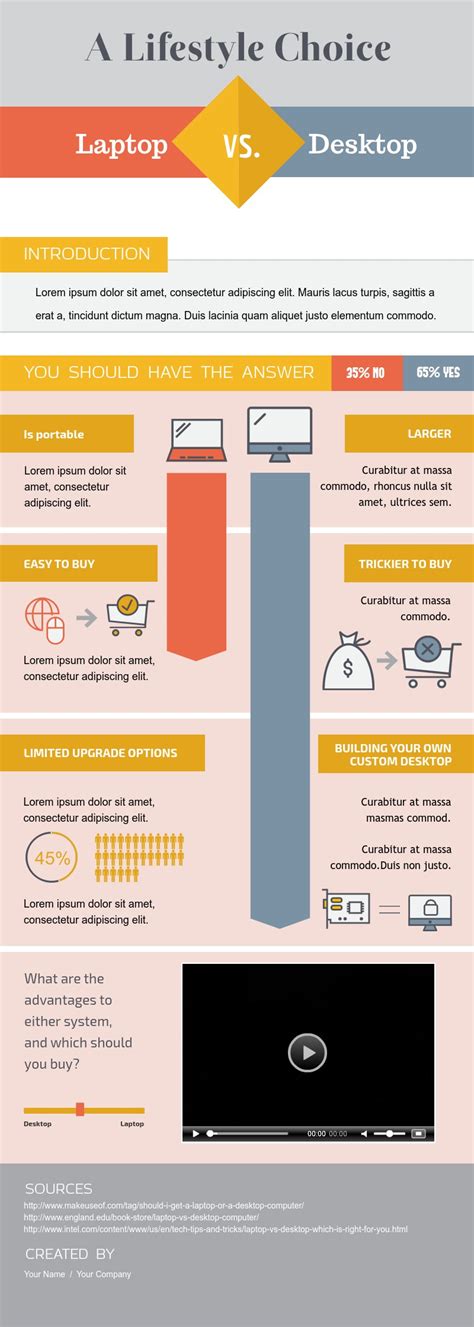 Infographic Design Visme Introduces 20 New Comparison Infographic