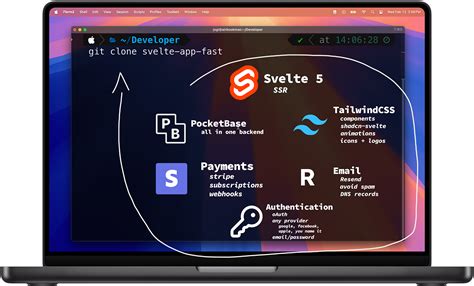 Svelte App Fast Build Modern Web Applications Fast Svelte App Fast