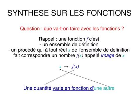 Ppt Synthese Sur Les Fonctions Powerpoint Presentation Free Download Id 4349763