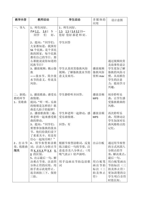 四年级上册第五单元 唱歌 快乐的泼水节 教案 （表格式） 人教版21世纪教育网 二一教育