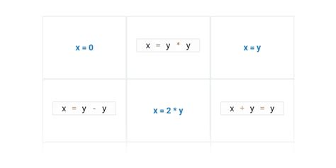 Programovací Jazyk Python Umíme Informatiku