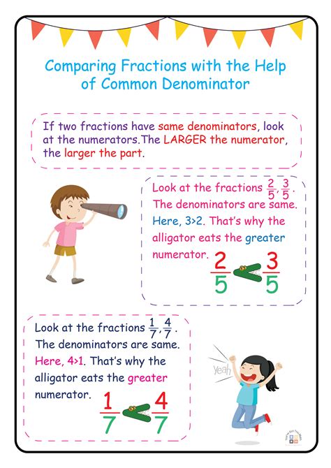 9 fun comparing fractions anchor chart examples