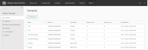 Vmware Sovereign Cloud With Netapp Storagegrid Netapp Community