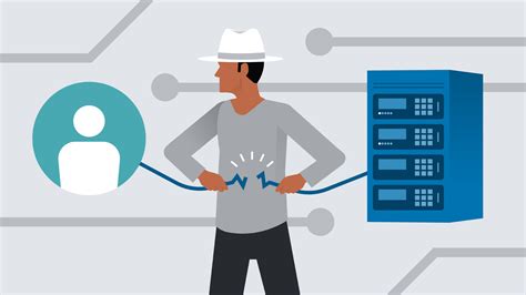 Ethical Hacking Session Hijacking Online Class Linkedin Learning