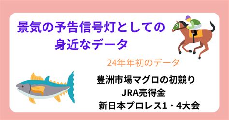 4度目のマグロ初競り価格1億円超から、期待される24年の日経平均株価前年比2ケタ上昇。jraの売得金前年比24年当初は＋53％、13年連続