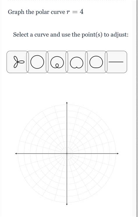 Solved Graph The Polar Curve R4 Select A Curve And Use The Points To Adjust Calculus