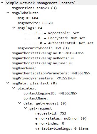 Snmpunknownpduhandlers Other Northbound Interfaces Confd User Community