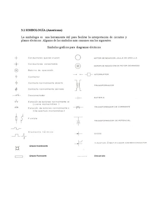 Símbolos Del Diagrama De Cableado Eléctrico Residencial Instalación