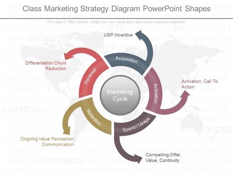 Class Marketing Strategy Diagram Powerpoint Shapes