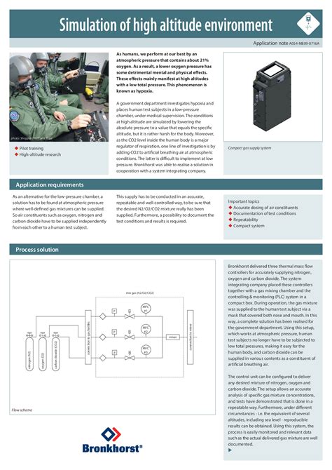 Simulation Of High Altitude Environment