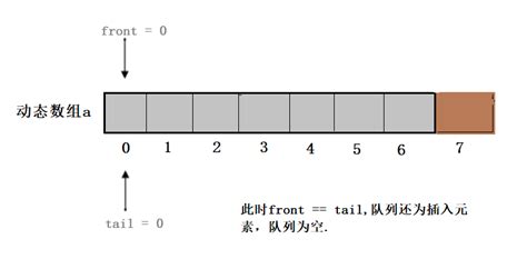 Leetcode