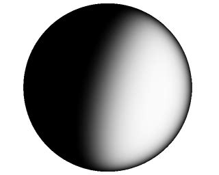 Csc Cook Torrance Reflectance Model