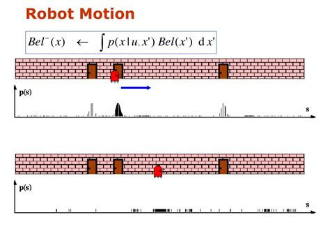 PPT Probabilistic Robotics PowerPoint Presentation Free Download ID 1267955