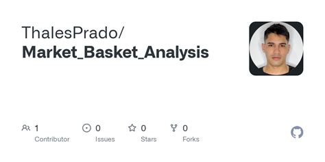 GitHub ThalesPrado Market Basket Analysis