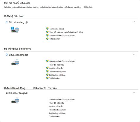 Mật Mã Hóa Ổ Bitlocker Hỗ Trợ Của Microsoft