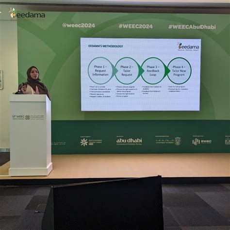 Toka Ahmed On Linkedin Always Proud Of Being Part Of Eedama 💚🌿