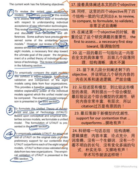 学术写作中introduction，literature Review和conclusion And Future Research的写法 Csdn博客