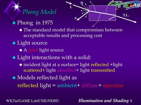 Ppt Illumination Lighting Powerpoint Presentation Free Download
