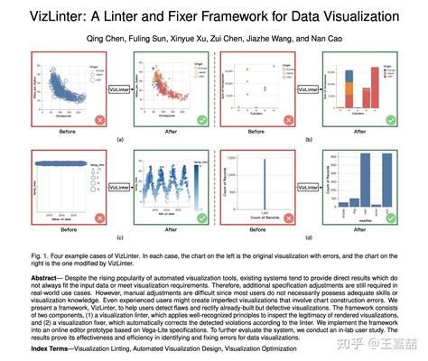 Ava 20：洞见，新开篇 知乎