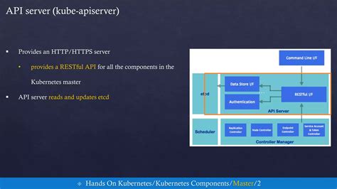 hands on kubernetes container orchestration ppt