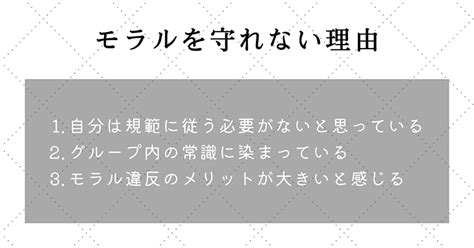 モラル意味の検索結果 Yahooきっず検索