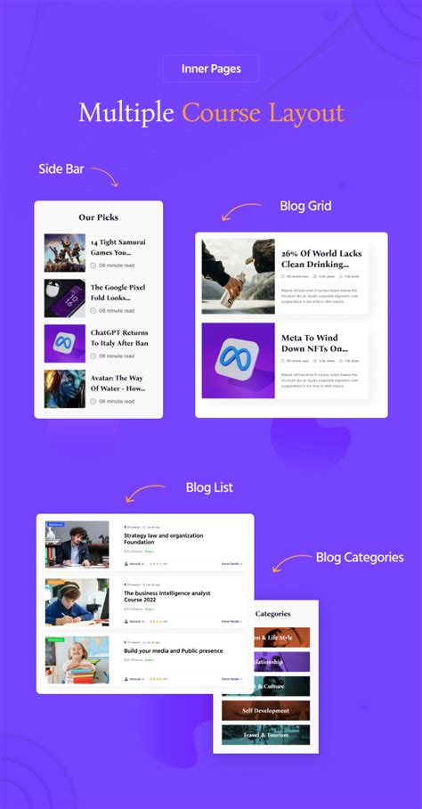 Echo News Magazine Html Template Wordpress Themes Plugin