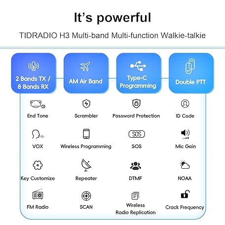 Mua TIDRADIO TD H3 Ham Radio Multi Band Two Way Radio USB C Programming Charging 2500mAh