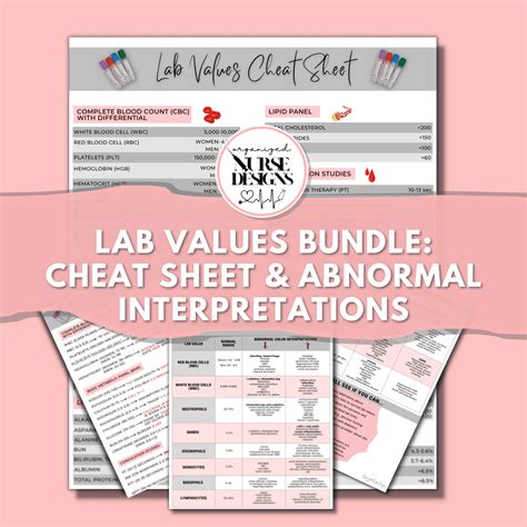 Nursing Mnemonics Lab Values