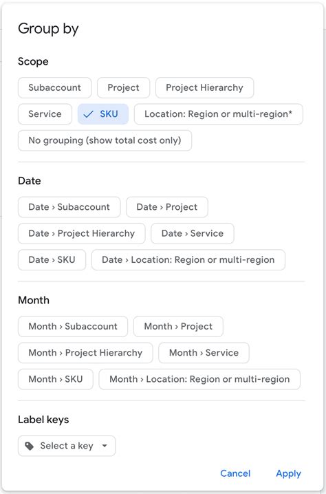 Analyze Billing Data And Cost Trends With Reports Cloud Billing