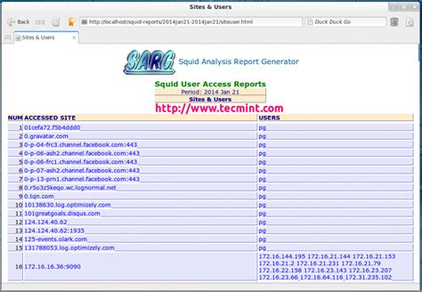 Sarg Squid Analysis Report Generator And Internet Bandwidth