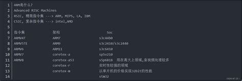 Arm内核、内核寄存器及作用、arm最小系统、半导体器件、存储器、arm工作方式、arm寄存器个数、立即数、汇编指令的sc后缀arm存储器