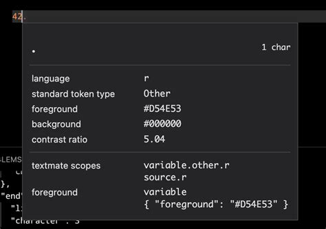 Syntax Leading And Trailing Periods Dots Not Tokenized As Part Of