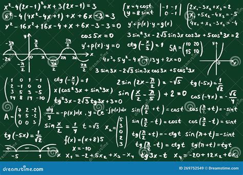 Math Education Blackboard Calculate Mathematical Formula Physics