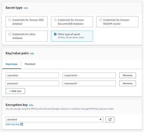 How To Manage Secrets In Aws Ecs Using Aws Secret Manager A Comprehensive Guide