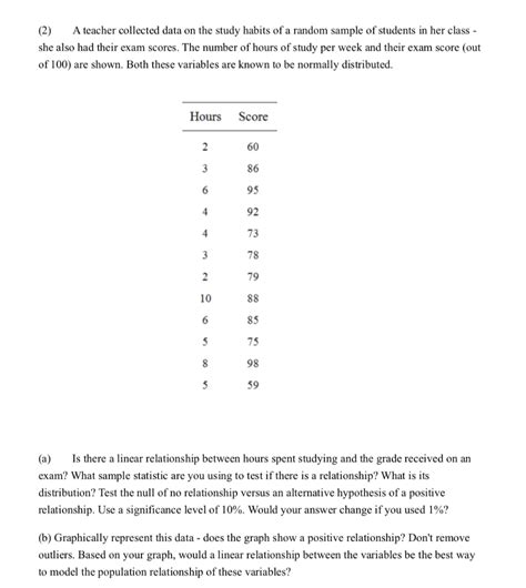 Solved 2 A Teacher Collected Data On The Study Habits Of A