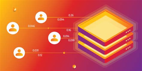 Introduction To Benchgraph And Its Architecture