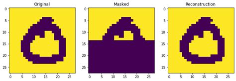 Walkthrough Of Hopfield Networks Are All You Need