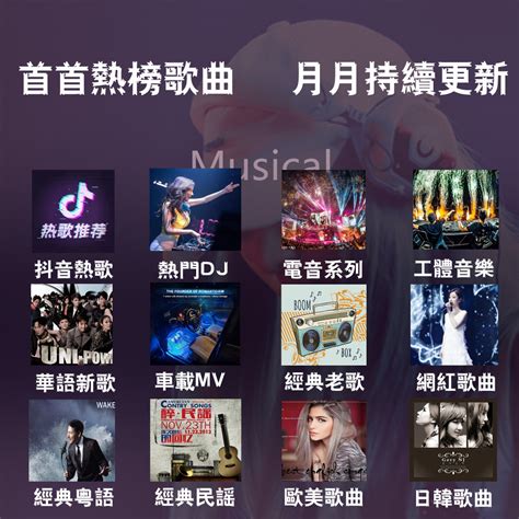 高品质无损音乐网盘下载汽车载音乐包wav会员软件DSDhifi音源mp3 虎窝淘