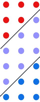 Python Reverse Flip Right Left Anti Diagonals Of A Non Square Numpy Array Stack Overflow