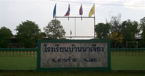 โรงเรียนบ้านนาเจียง สพป เลย เขต 3 พร้อมไป Promptpai