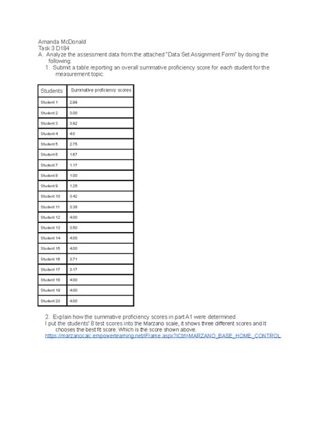 Okmi D184 Task 3 Passed Amanda Mcdonald Task 3 D A Analyze The