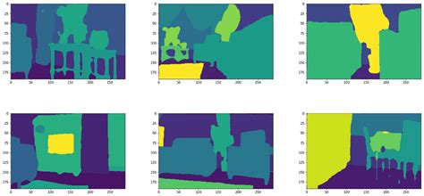 segmentation results of resnet50 pspnet on sample figures download scientific diagram