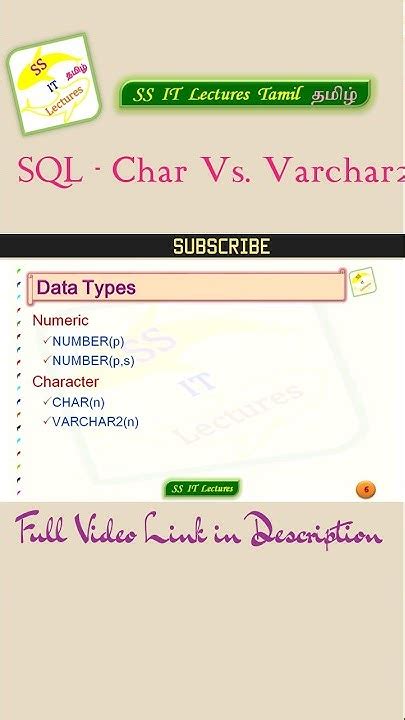 Oracle Char Vs Varchar2 Datatype Difference Shorts Varchar Sql